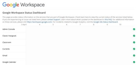 Ten Common Google Drive Issues (And How to Address These) – SoftwareRally