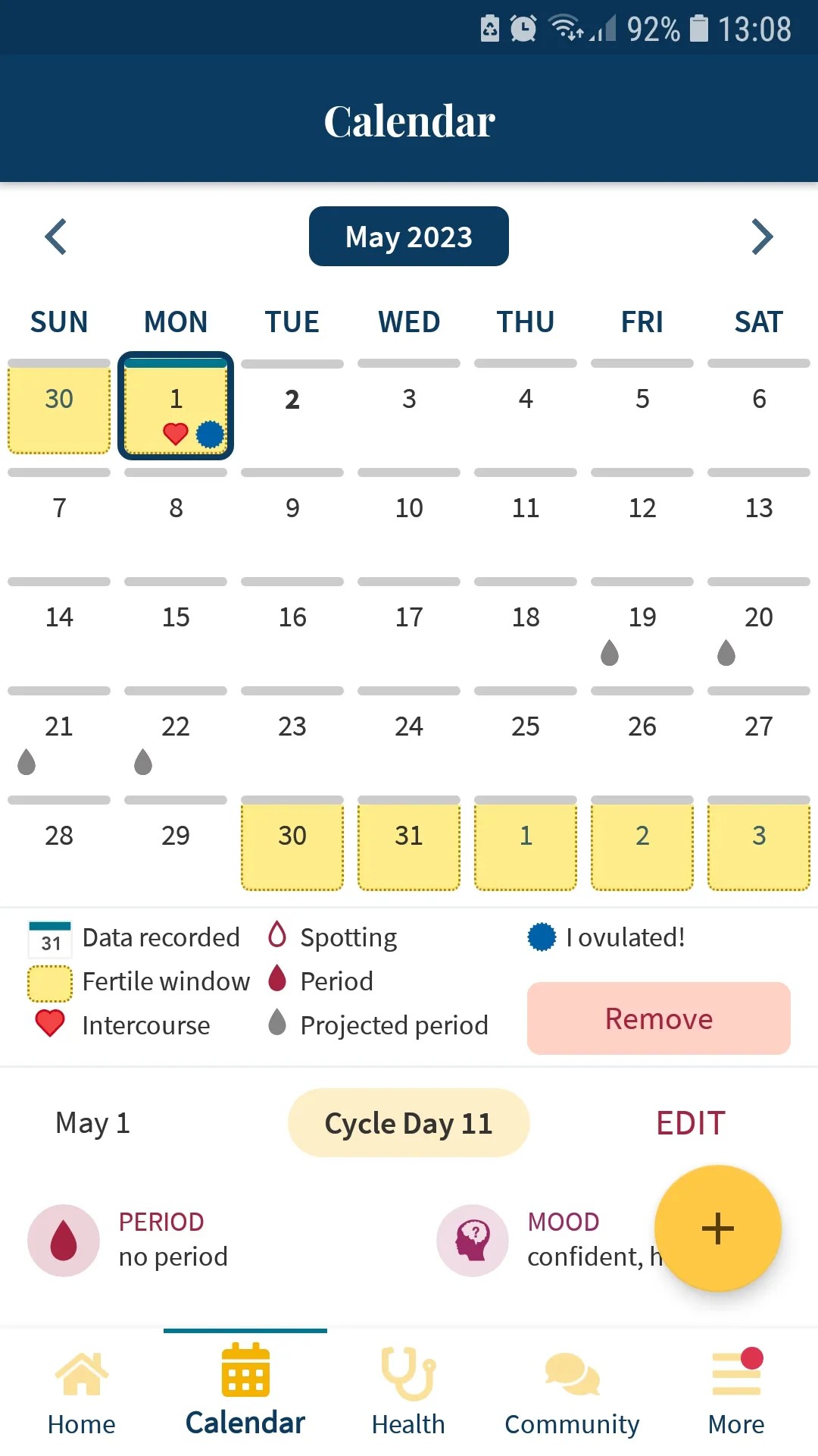 The 5 Best Mobile Apps for Monitoring Birth Control – SoftwareRally